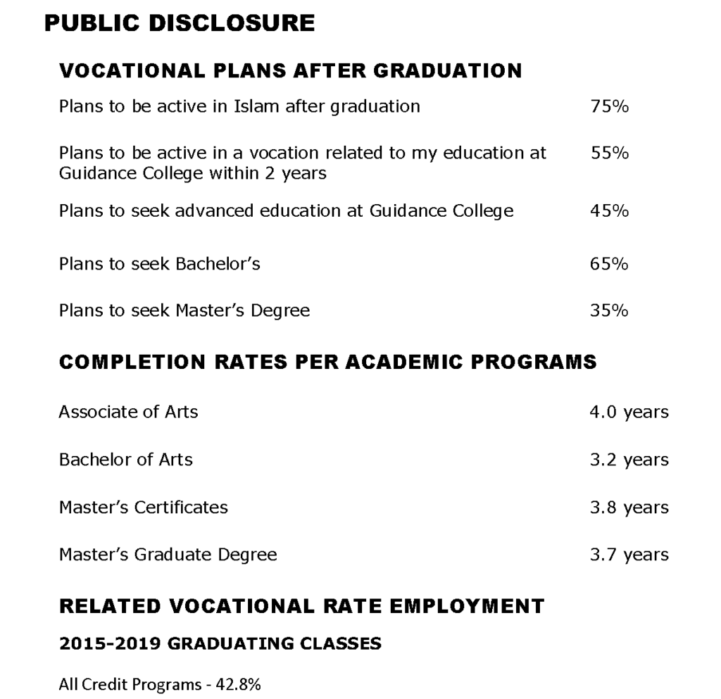 Public Disclosure Guidance College public-disclosure-guidance-college